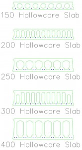 Prestressed Slabs - Ducon Concrete - Domesticore Concrete Blocks ...